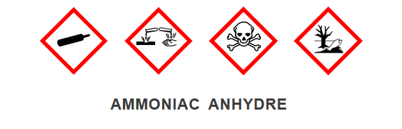 Agroalimentaire : attention aux accidents liés à l’ammoniac | Les ...
