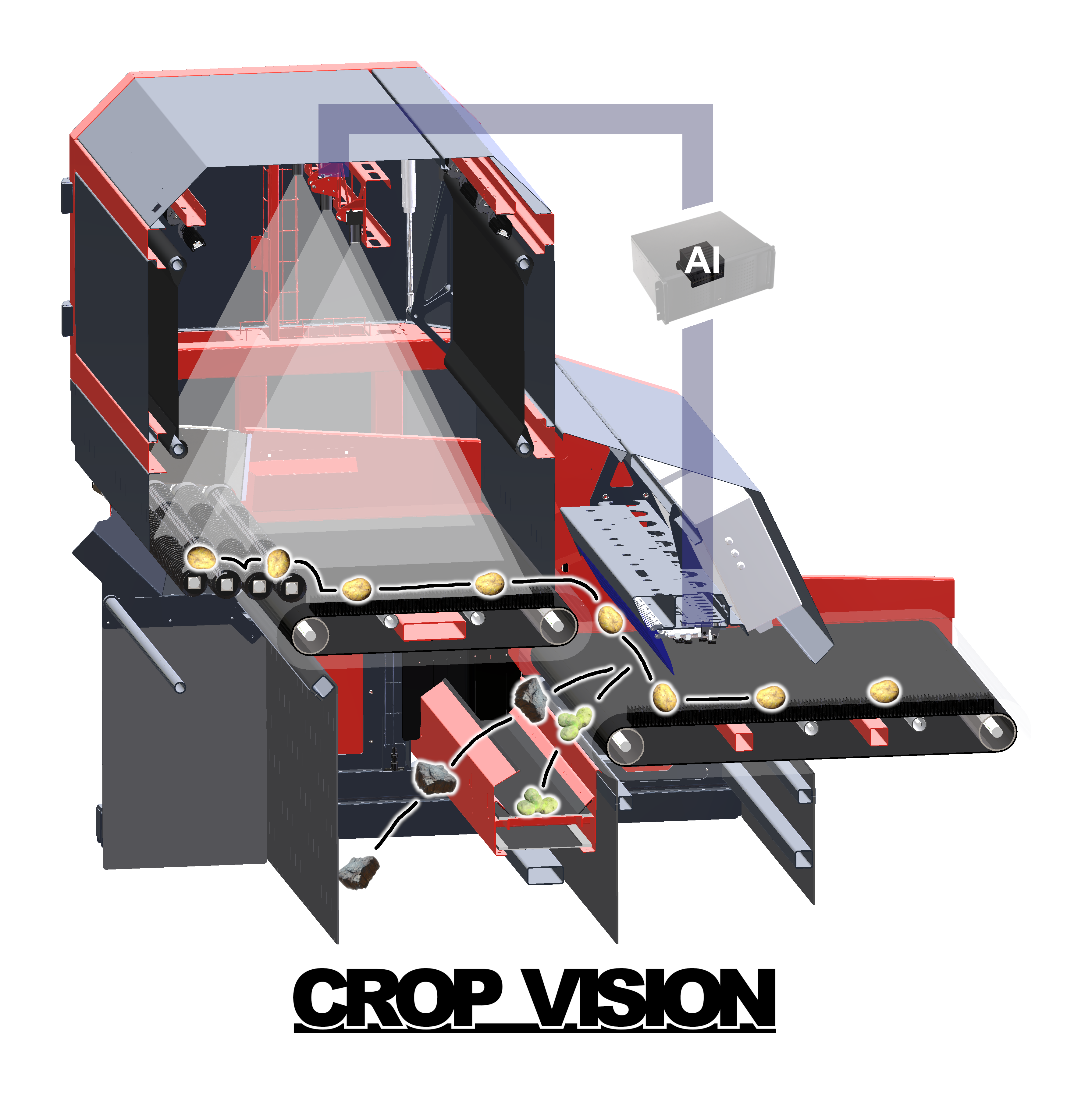 Sima Digital - Les 11 nominés de la récolte au stockage | Réussir machinisme