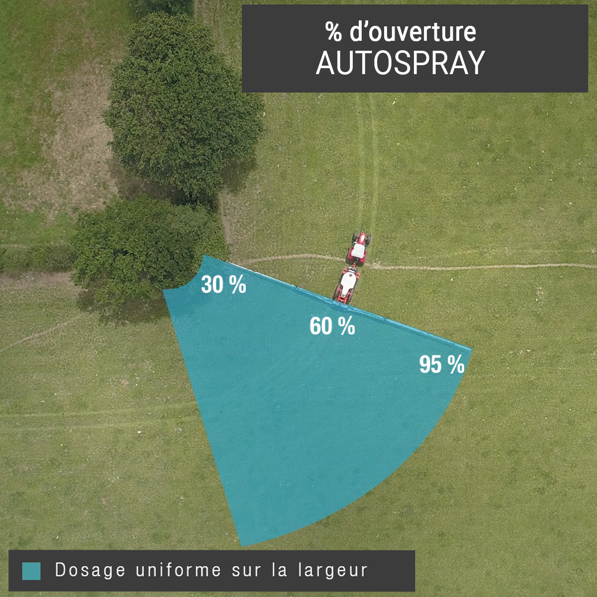 [Contenu partenaire] Technologie de pulvérisation KUHN : Sélectionner ...
