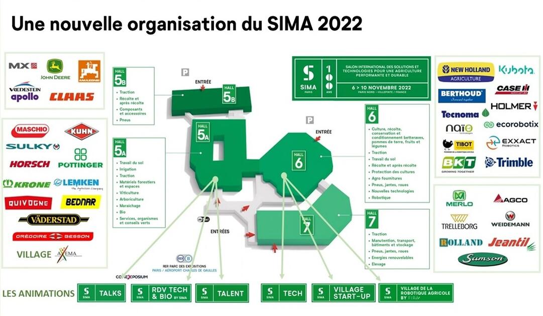 Sima 2022 – Que réserve la prochaine édition ? | Réussir machinisme